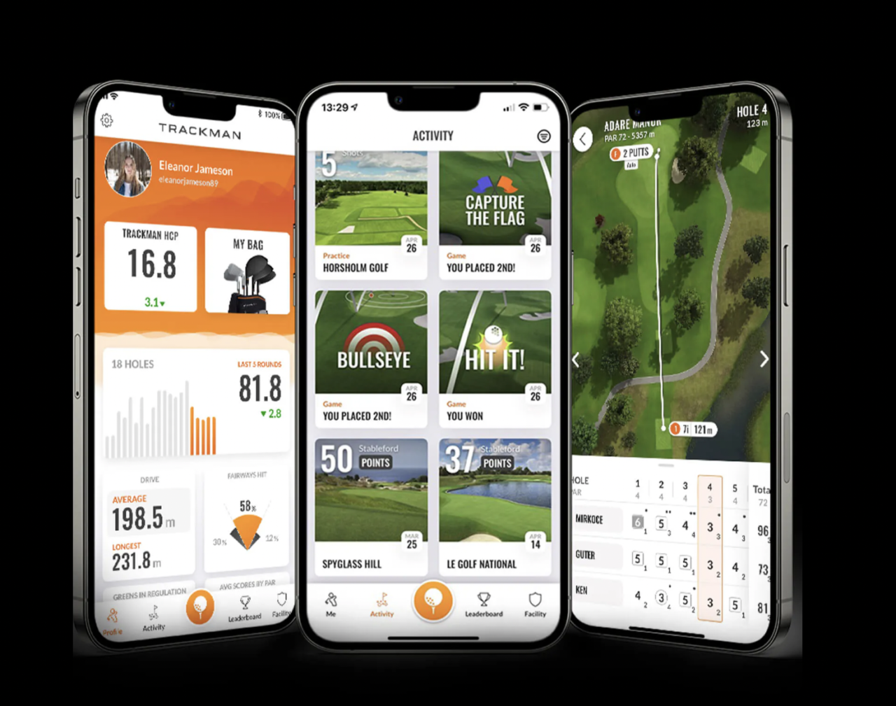 Trackman Range - Machynys Peninsula Golf Club and Premier Spa